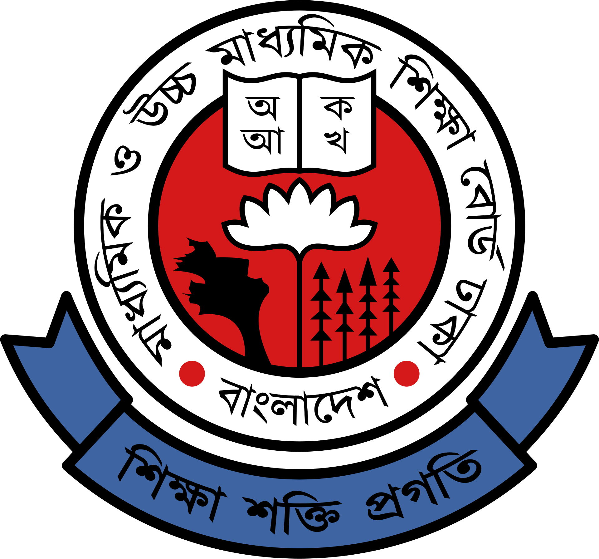 Dhaka Education Board: History And Academic Insights