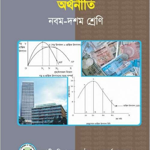 Higher Mathematics (Class 10) | উচ্চতর গণিত (দশম শ্রেণি)