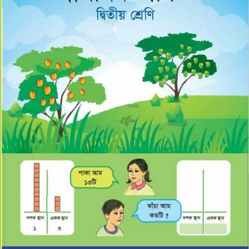 Class 2 Amar Bangla Boi Book Pdf Download (আমার বাংলা বই)