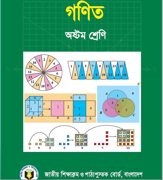 Class 8 Mathematics Book Pdf Download (গণিত)