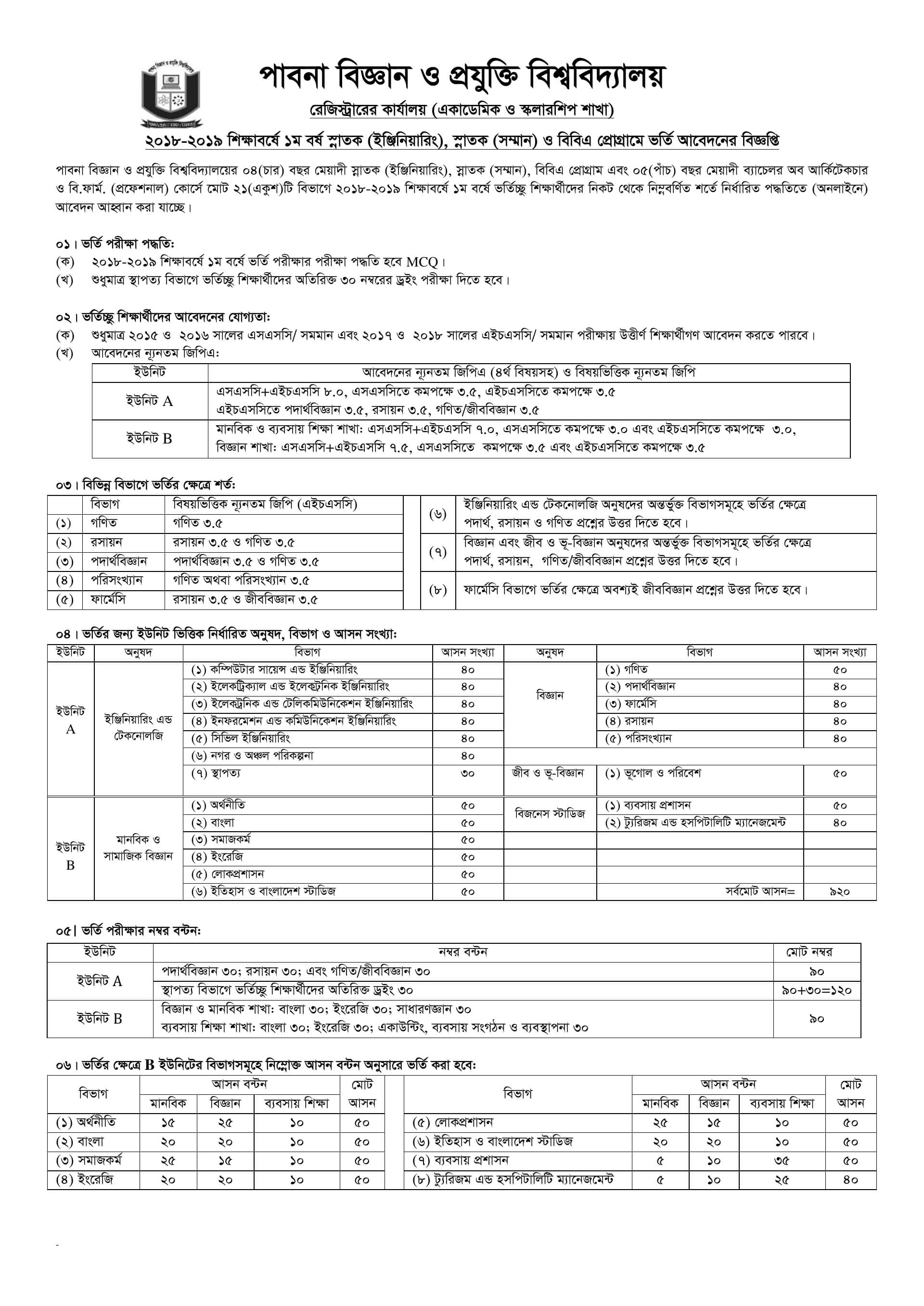 Pabna University Of Science And Technology Admission Circular 2018-19