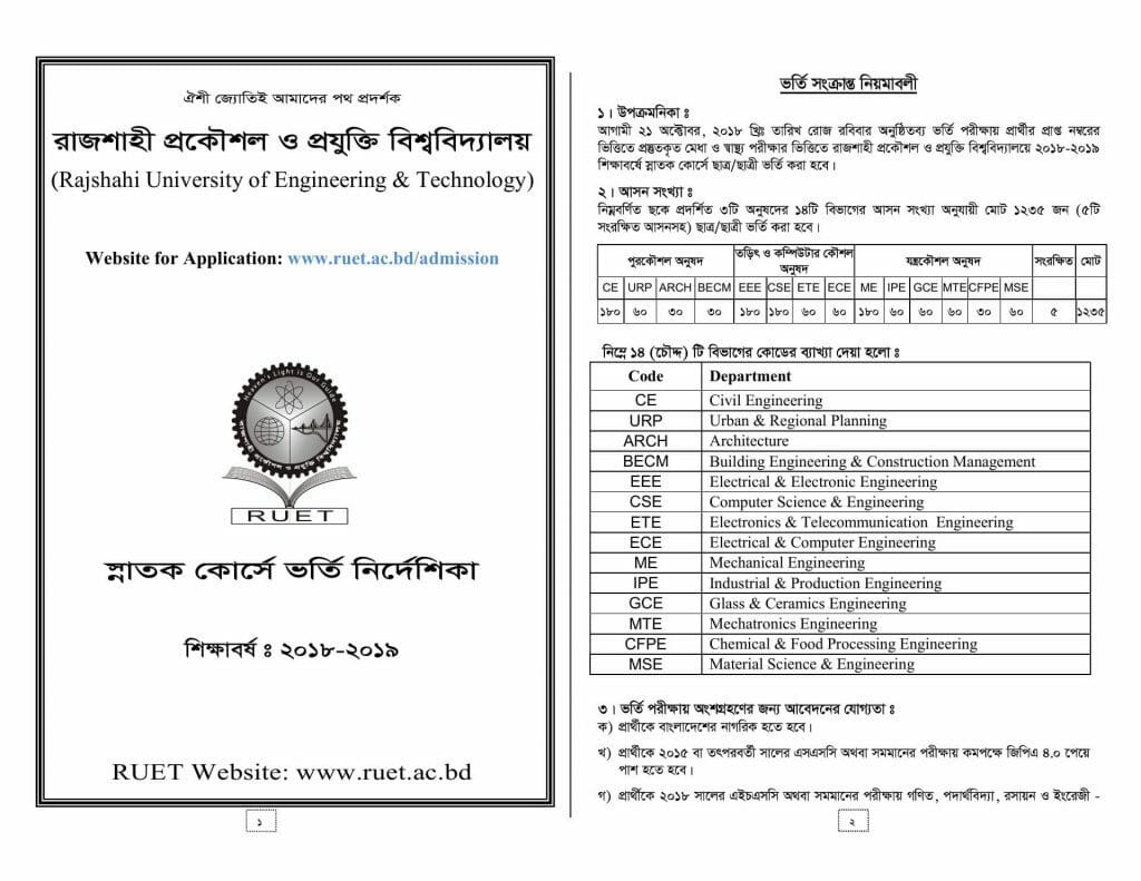 RUET Admission Circular Details 2018-19 - Sohopathi | সহপাঠী